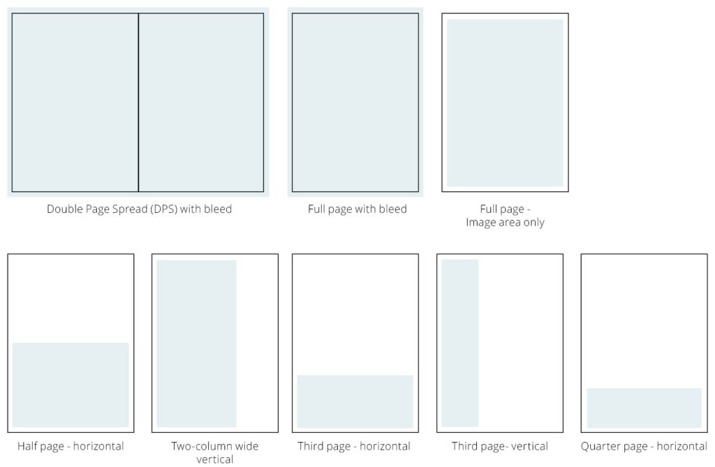 Print Ad Specifications - Tarawera Publishing